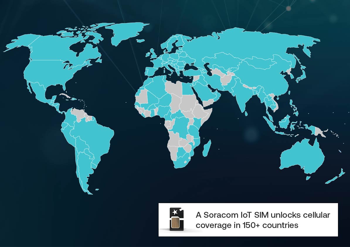 IoT SIM Card and eSIM for M2M | The UK's #1 IoT SIM | Soracom