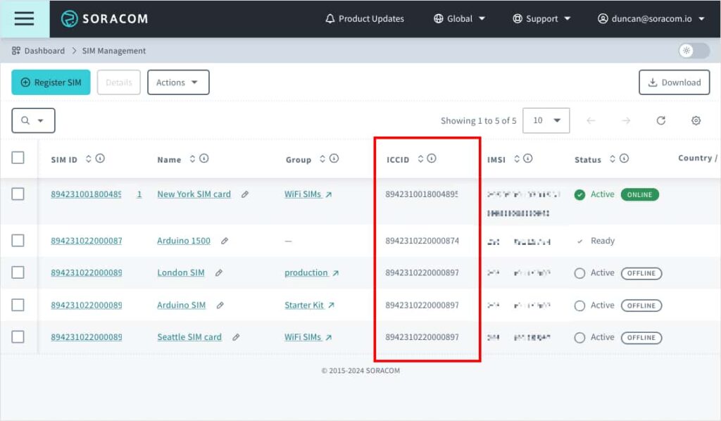 What Is an ICCID Number? | A Guide To SIM Identification