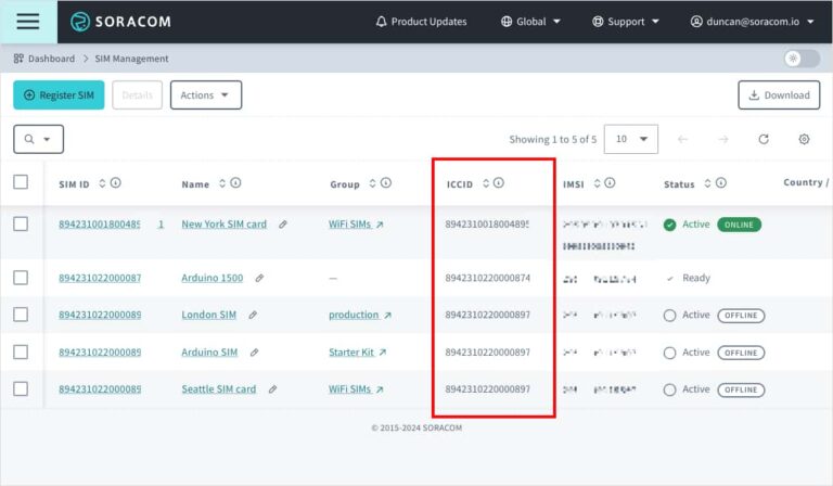 What Is an ICCID Number? | A Guide To SIM Identification