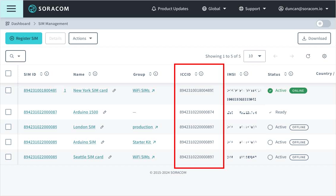 What Is an ICCID Number? | A Guide To SIM Identification